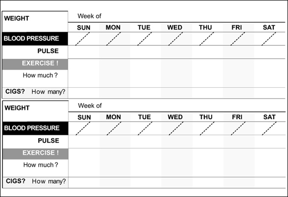 Blood Pressure Control