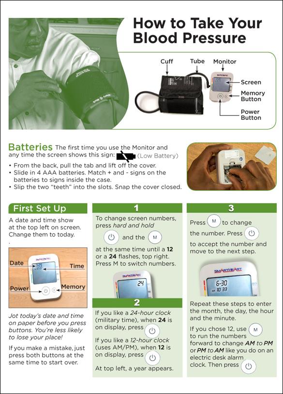 Blood Pressure Control