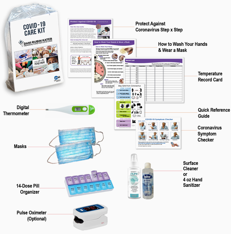 COVID-19 Care Kit – Carekit.com