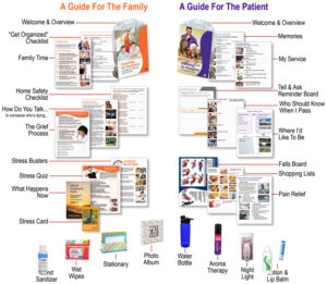 Reduce The Stress Of Hospice - Carekit.com