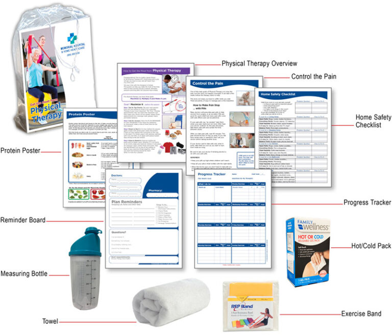 Physical Therapy Care Kit - Carekit.com