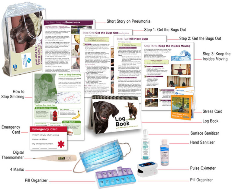 Pneumonia After Care Kit - Carekit.com