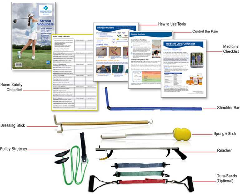 Recovery After Shoulder Surgery - Carekit.com