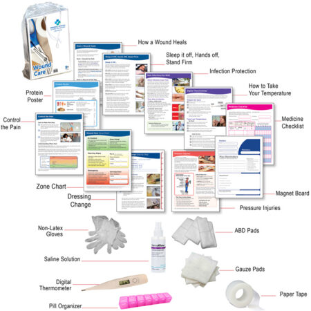 Wound Care Kit - Carekit.com